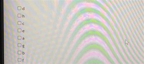 Solved Below Is A Picture Of A Venn Diagram Of Three Events Chegg