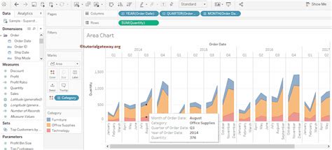 Fantastic Tips About Area Chart Tableau How To Add Y And X Label Excel