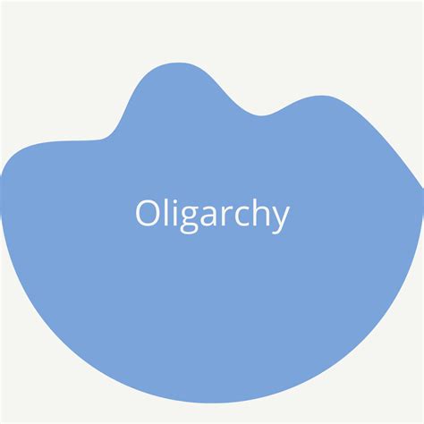 Oligarchy Meaning Definition Etymology Examples And More — Self