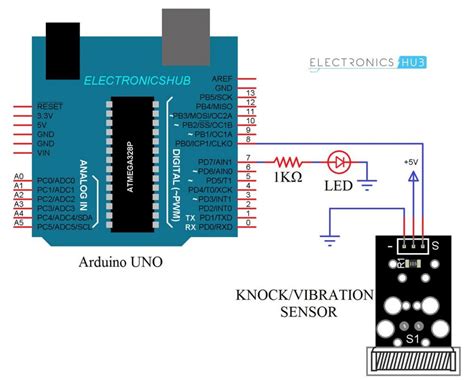 Knock Knock Building An Arduino Knock Sensor Project Easy Guide