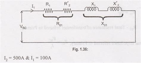 Transformer Testing With Solved Example Problems