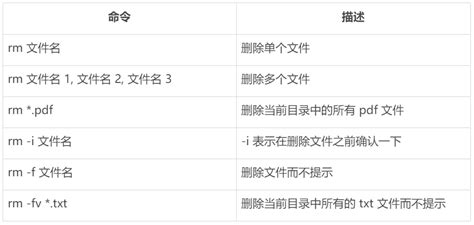 Linux运维常见linux面试题及答案大全 不念博客 Linux运维常见linux面试题及答案大全 不念博客