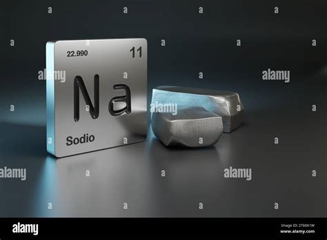 Sodium Element Symbol From The Periodic Table In Spanish Near Metallic