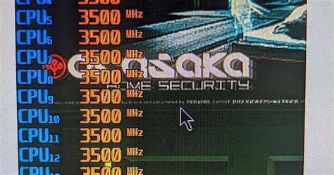 Performance Album On Imgur