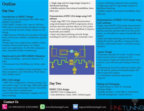 Rf Training Finetuning Rf