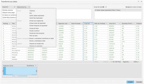 Microstrategy Tutorial What Is Microstrategy And Installation