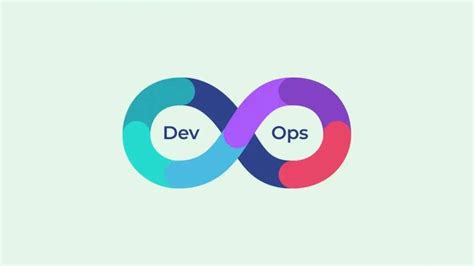 Mohd Zeeshan Khan On Linkedin Devops A Combination Of Development And Operations Is A Set Of