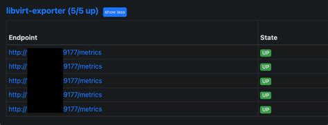 Prometheus Libvirt Exporter