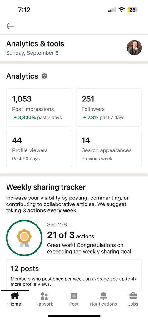 Megan Ehrhardt On Linkedin Marketing Analytics Opentowork