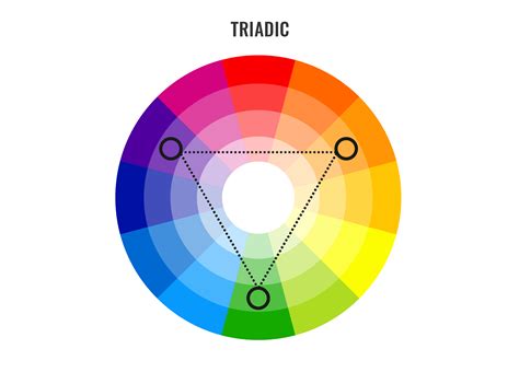 Using Color Schemes In Mobile Ui Design — Sitepoint