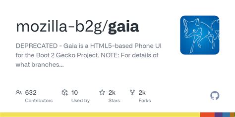 GitHub Mozilla B2g Gaia DEPRECATED Gaia Is A HTML5 Based Phone UI