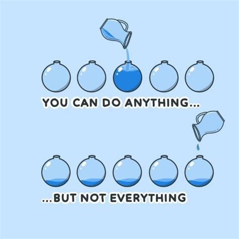 Shams Uddin Full Stack Developer On Linkedin Motivation Focus Success