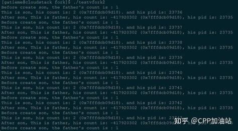 Linux中fork，vfork和clone详解（区别与联系） 知乎
