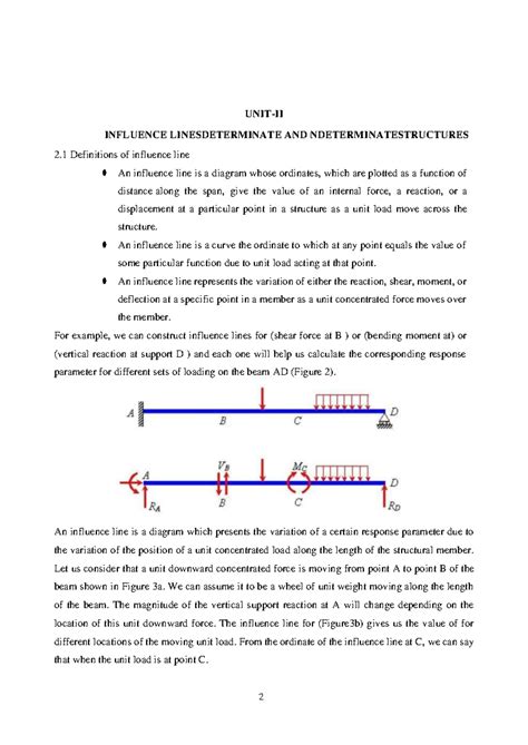 Influence Line Diagram For Determinate Structures Müller Br