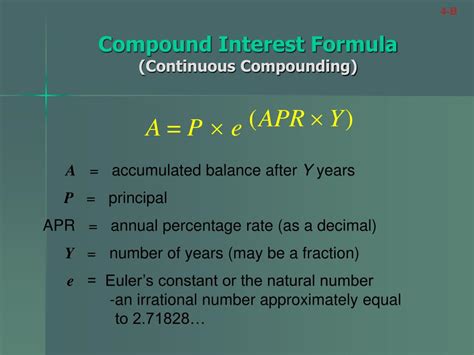 Ppt Section 4b The Power Of Compounding Powerpoint Presentation Free