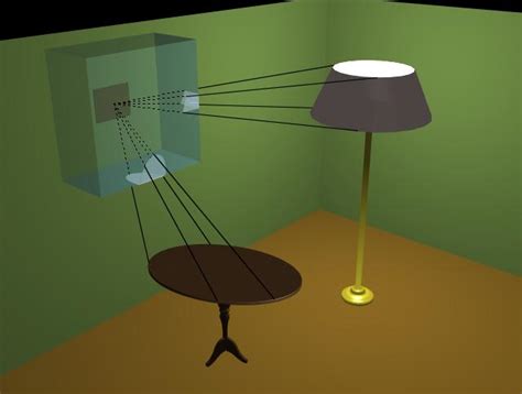 Computer Graphics Global Illumination 50 5 Radiosity Overview
