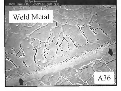 Figure 6 From Microstructureproperty Relationships In Dissimilar Welds