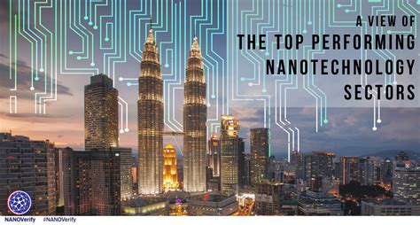 A View Of The Top Performing Nanotechnology Sectors