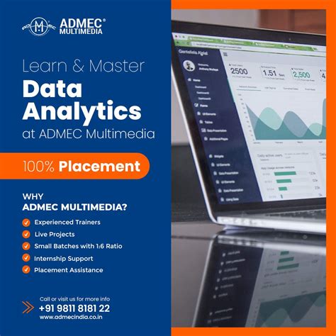 Ravi Bhadauria On Linkedin Dataanalytics Data Dataanalyticscourses