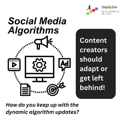 Sheilah Alison On Linkedin Socialmedia Algorithms Viralcontent