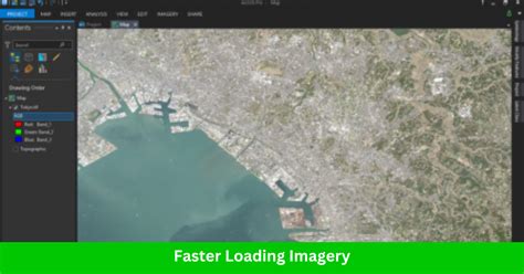 Arcgis Pro Review Transforming The Way We Map And Analyze