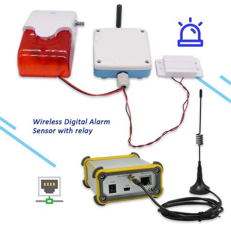 Z Wave Zigbee Home Alarm Wireless Remote Control Window Sensor Security Door Alarm Sensor
