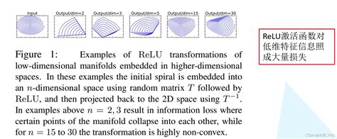 深度学习之图像分类（十一） Mobilenetv2 网络结构 Csdn博客