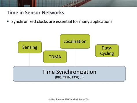 Ppt Optimal Clock Synchronization In Networks Powerpoint Presentation Id1075920