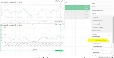 Middle Months Missing With Vizlib Line Chart Qlik Community 1987549