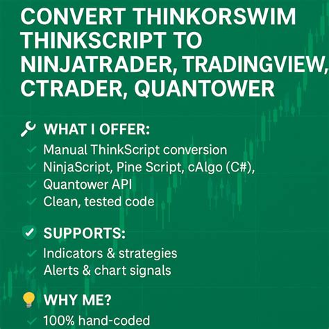 Convert Thinkorswim Thinkscript To Ninjatrader Tradingview Ctrader Quantower By Charleesgold