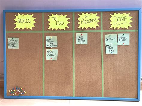 How To Make A Scrum Board Cuteek