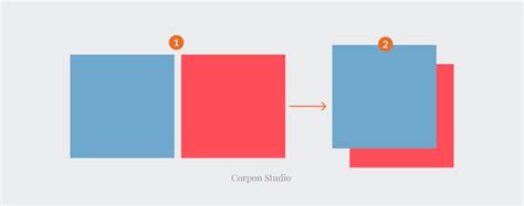 Mengenal Lebih Jauh Fungsi Shaping Di Coreldraw