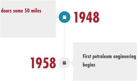 Bridget Malbrough On Linkedin Welcome Coastal Center