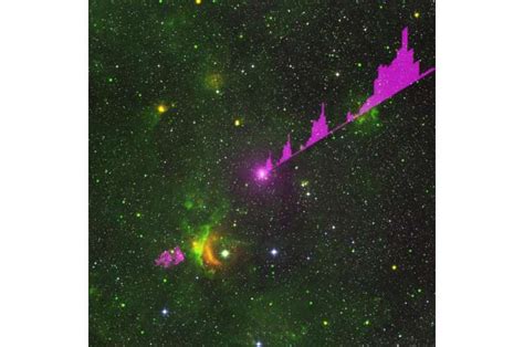 scientists discover elusive gamma ray pulsar with distributed computing