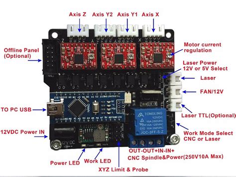 Grbl Open Source Firmware 3axis Cnc Controller Board