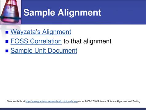 Ppt Science Alignment And Testing Powerpoint Presentation Free Download Id 1450659