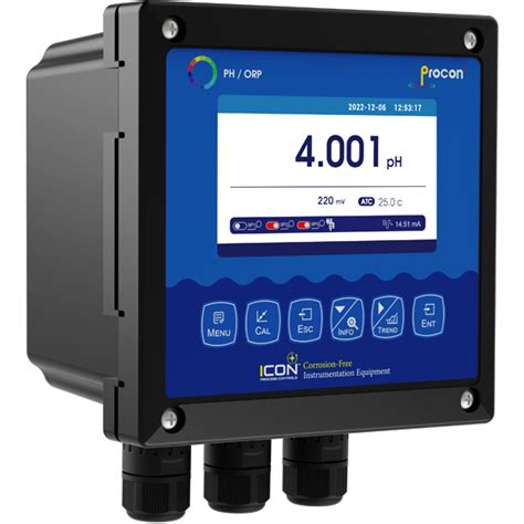 Selecting A Ph Sensor Display Controller Icon Process Controls