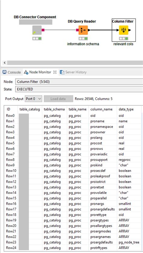 Database Table Metadata Knime Analytics Platform Knime Community Forum