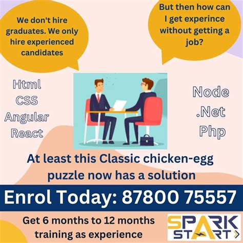 Spark Start Training On Linkedin Fresherjobs Ittraining Softwaredevelopment Interviewtips