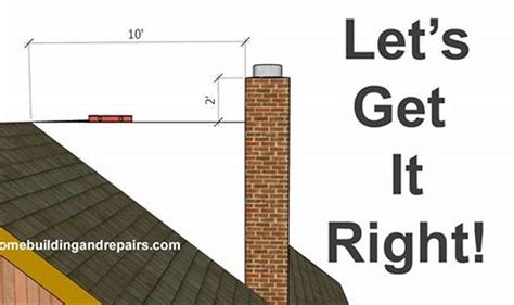 Precise Chimney Height Calculator Venting Made Easy