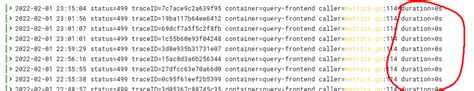 Duration In `metricsgo` For The Cancelled Queries 499 Are Always `0s