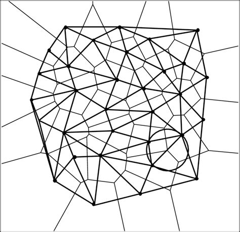 Voronoi Polygons And Delaunay Triangulation The Circle Does Not