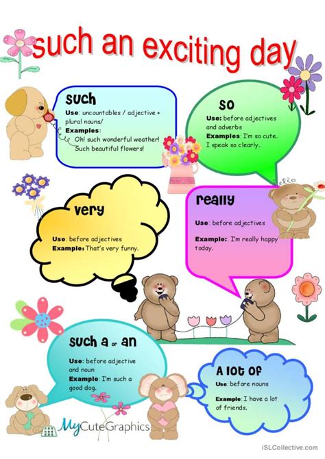 Modifiers Classroom Poster Gramma English Esl Worksheets Pdf And Doc