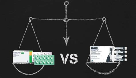 Rybelsus Vs Wegovy Decoding The Differences