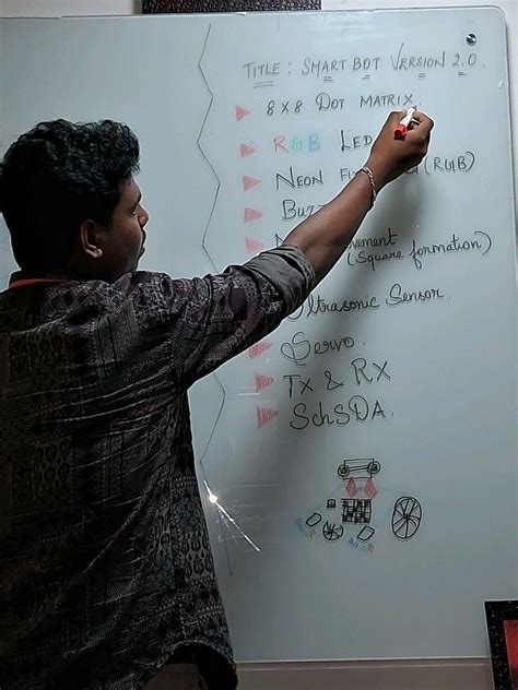 Manoj D On Linkedin Ai Robotics Stem Internship