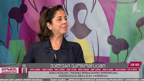 ქალის როლი ეკონომიკაში Youtube