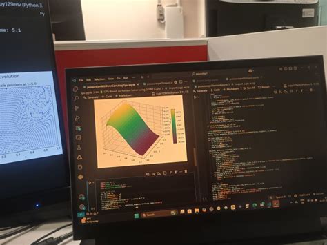 Iittirupati Summerinternship Hpc Highperformancecomputing Cfd Gpu