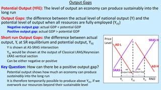 Output Gaps PPTX