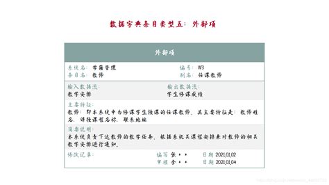 『软件工程10』结构化系统分析:数据流图和字典案例分析 周一同学zelina 『软件工程10』结构化系统分析:数据流图和字典案例分析 周一同学zelina
