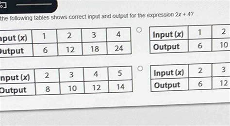 the following tables shows correct input and output for the expression